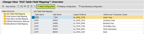Ui Data Protection Masking In Double Click On Se Sap Community