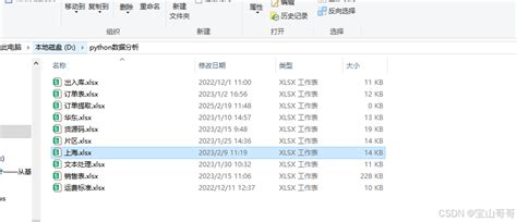 Python数据分析 Pandas读取数据 按行和列提取数据pandas 按行读取 Csdn博客
