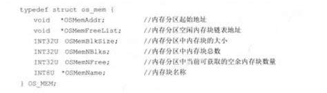 Interrupt Management Clock Management And Memory Management Of μc Os Ii System