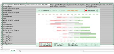 Forced Choice Questions Types And Examples