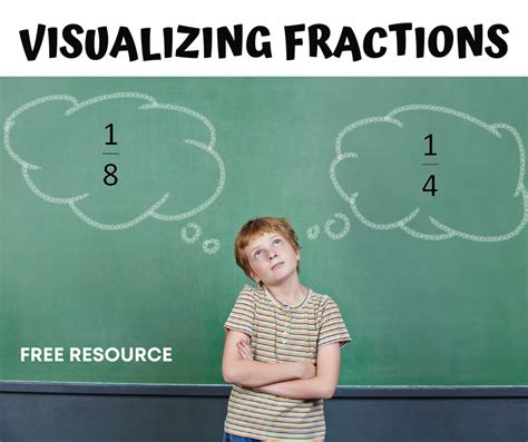 Visualizing Fractions Equivalent Fractions Freebie Math Coachs Corner