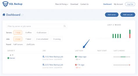 SQL Server Health Check Checklist SqlBak Blog