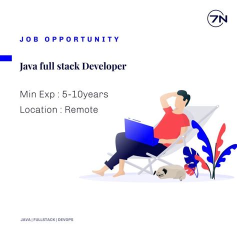 Prabpreet Singh On Linkedin 7n Javadeveloper Fullstackdeveloper