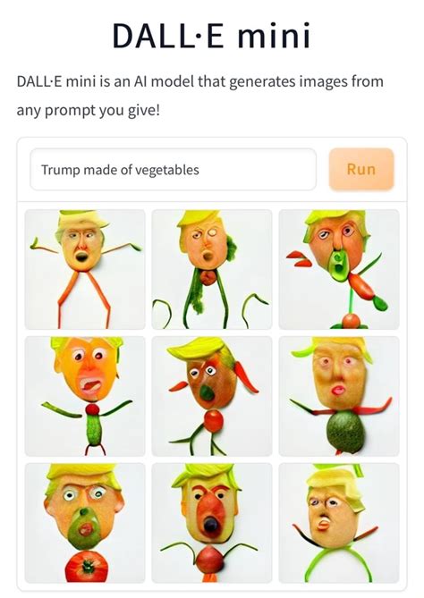 Dall E Mini Dall E Mini Is An Al Model That Generates Images From Any