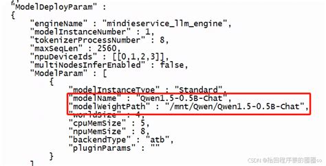 Mindie Service服务化集成部署通义千问qwen模型 Csdn博客
