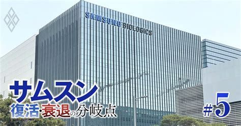 日経平均36000円突破、日本株上昇のカギ握る輸出拡大サイクルは2026年まで続く？ 政策・マーケットラボ ダイヤモンド・オンライン