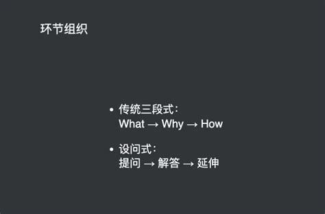 如何做好技术分享精简版 Issue cssmagic Footprint GitHub