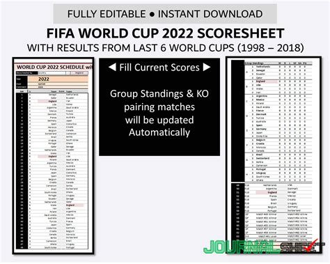 Js824 Ss Xl World Cup 2022 Scoresheet With Last 6 World Cup Results