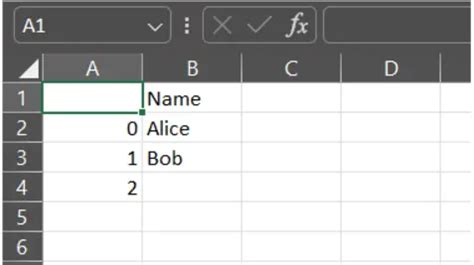 How To Export Dataframes To Csv In Jupyter Notebook Quantum Ai Labs