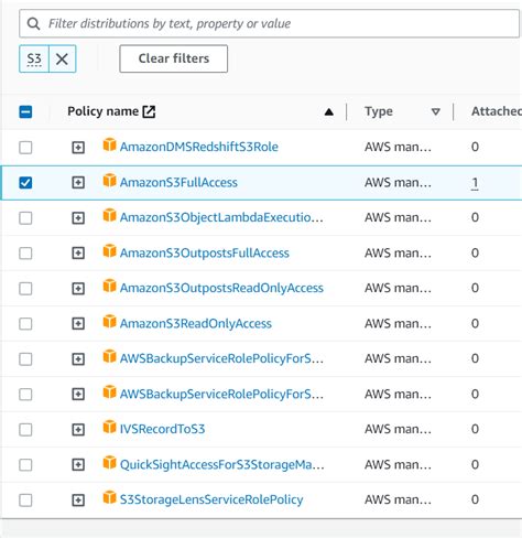 how to manage media files using spring boot and amazon s3 buckets twilio