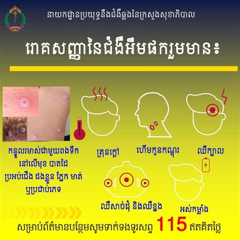 រោគសញ្ញា ជំងឺ អឹមផក នាយកដ្ឋានប្រយុទ្ធនឹងជំងឺឆ្លង Cdc