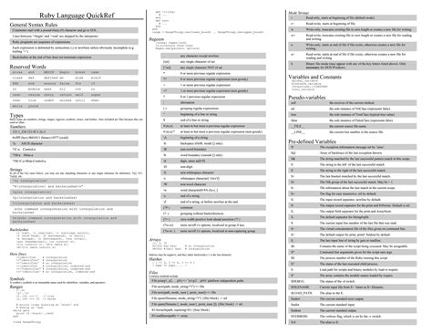 This Is Ruby Test Ppt