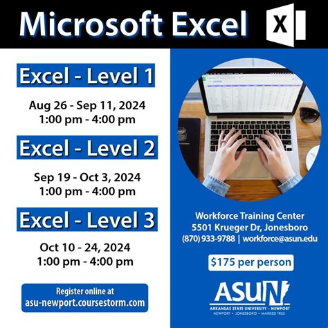 Arkansas State University Newport On Linkedin Microsoft Excel Level 2