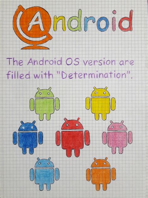 android history version 3 by dev rogelis on deviantart