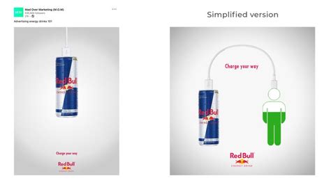 Yuvrajsinh Jadeja On Linkedin Chargeyourway Redbull