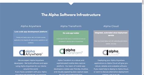 Toms Alpha Anywhere Similarity Searching Webinar With Alpha Software Is Live On Our Website