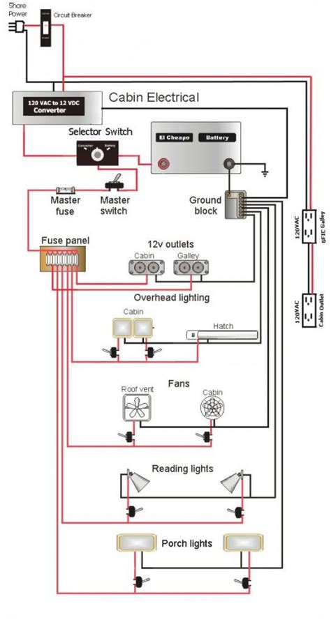 Palomino Wiring Diagram 2008