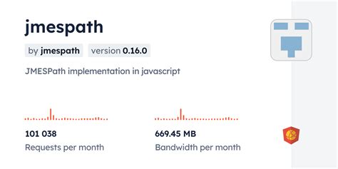 Jmespath Cdn By Jsdelivr A Cdn For Npm And Github