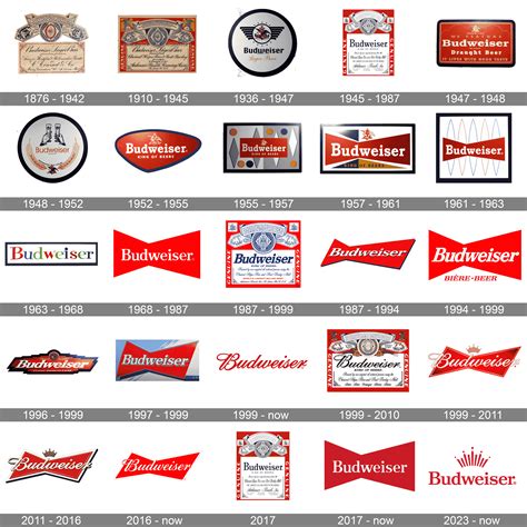 Budweiser Logo And Symbol Meaning History Png Brand