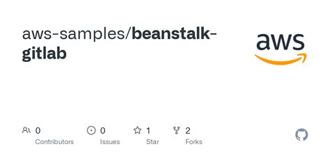Github Aws Samplesbeanstalk Gitlab