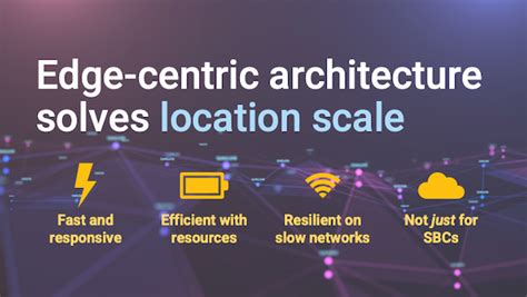 Machine Learning At The Edge Elements Needed For Scale Ai