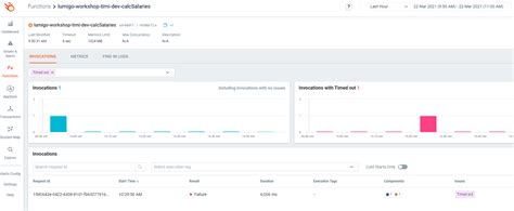 32 Troubleshoot Timeouts Asynchronous Functions Troubleshooting