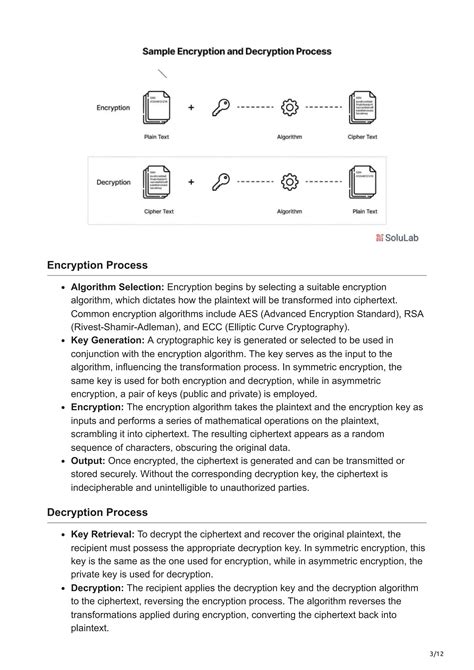 Tokenization Vs Encryption Difference Explainedpdf