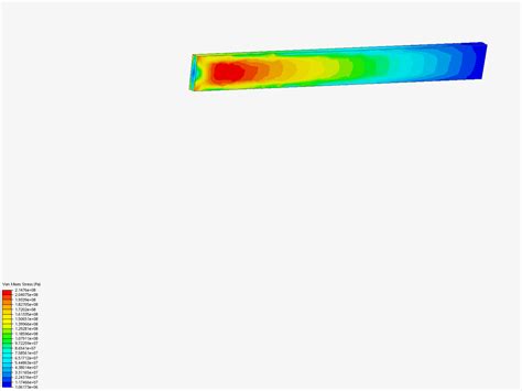 Aerospace Structures By Igarcia6 Simscale