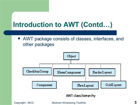 Windows Programming With Awt
