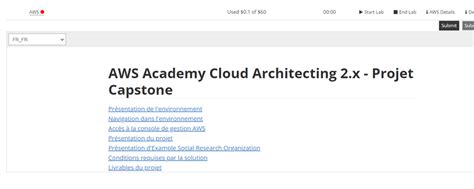 Aws Academy Cloud Architecting 2x — Projet Capstone By Slimanisamy Medium