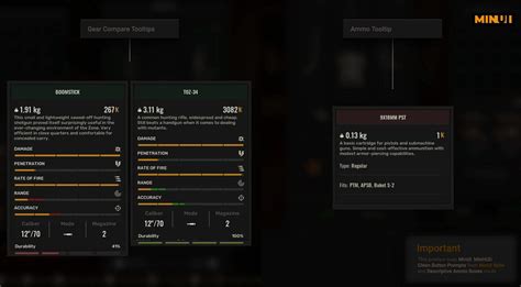 Minui Minui Suite Stalker 2 Mod