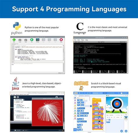 Sunfounder Raspberry Pi Starter Kit For Raspberry Pi 4b 3 B 400 537 Page Online Tutorials