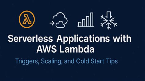 Serverless Applications With Aws Lambda