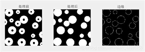 数字图像处理（作业三）——孔洞填充全局阈值自适应阈值图像处理空洞填充方法 Csdn博客