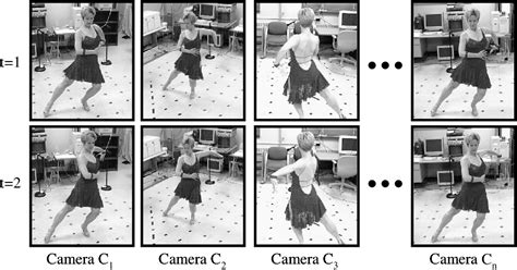 Figure 11 From Image Based Spatio Temporal Modeling And View Interpolation Of Dynamic Events