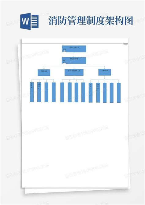 消防安全组织机构架构图word模板下载 编号qopordkj 熊猫办公