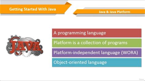 1 Getting Started With Java Jdk Jre And Jvm Ar Techtinkerers Youtube