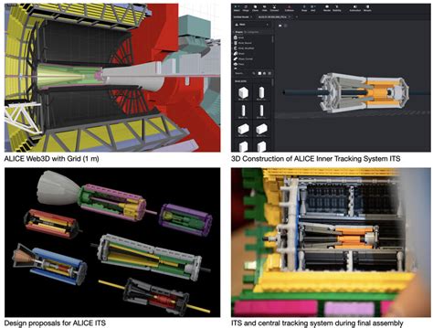 Alice Web3d Browser Based Exploration With Optional Measuring Tools Download Scientific
