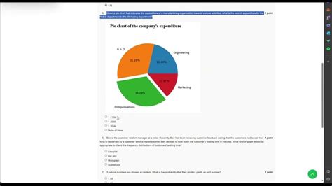 Nptel Python For Data Science Week 0 Assignment January 2024 Iit