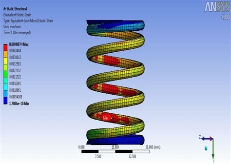 Equivalent Elastic Strain Download Scientific Diagram