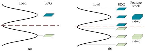 A Metallic Fracture Estimation Method Using Digital Image Correlation
