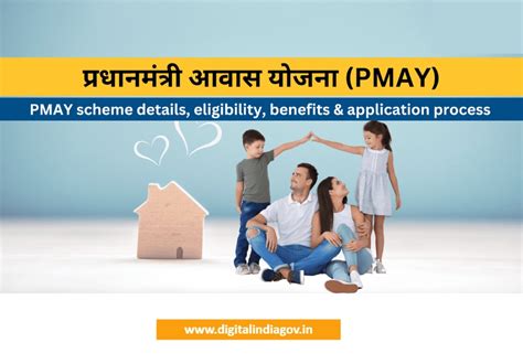 Pmay Scheme Details Step By Step Process For Beneficiaries