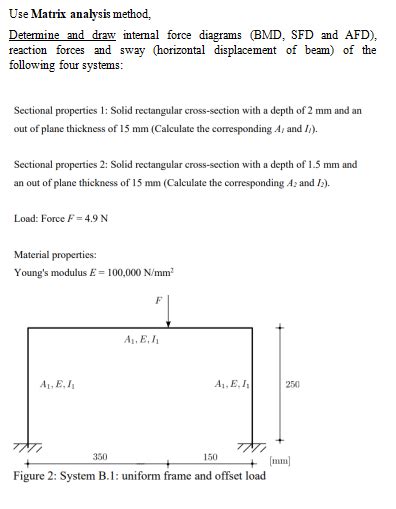 Solved Use Matrix Analysis Method Determine And Draw