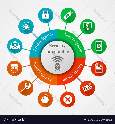 Security Infographic Template Royalty Free Vector Image