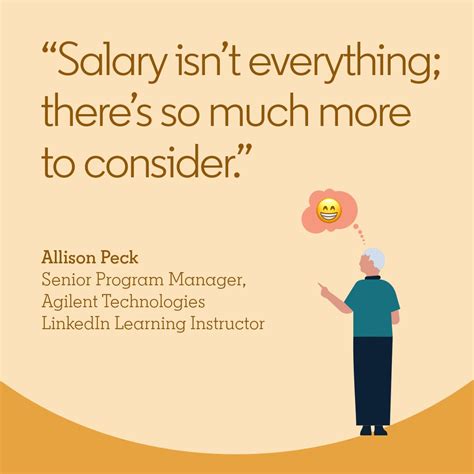 Linkedin For Learning On Linkedin Alwaysbelearning