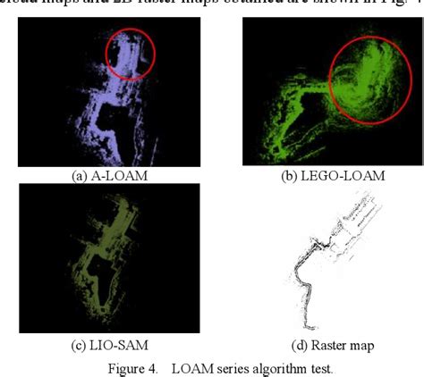 Figure 4 From Research On Outdoor Mobile Robot Localization And Mapping Algorithm Based On Multi