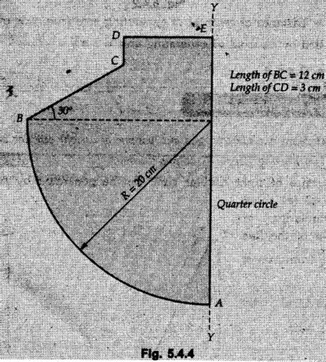 Pappus Guldinus Theorems With Solved Example Problems