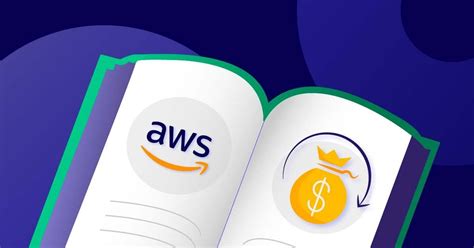 Prosperops On Linkedin Aws Finops Cloudcostoptimization Savingsplans Awscompute…
