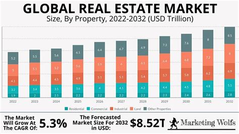 amit kashyap on linkedin such a great insights lakshay lomas