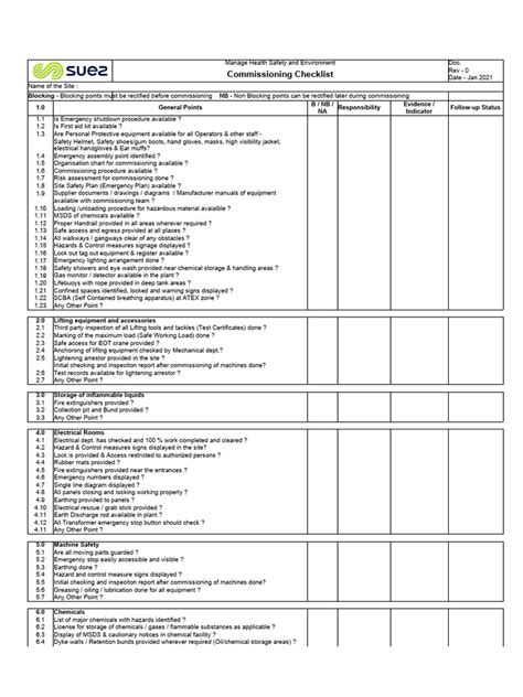 Commissioning Checklist Final Pdf Occupational Safety And Health